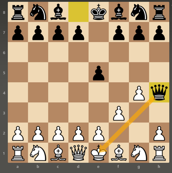 Basic Checkmating Patterns – Part One | Anstey Chess Club