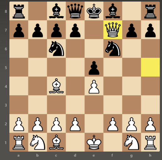 Basic Checkmating Patterns – Part One | Anstey Chess Club