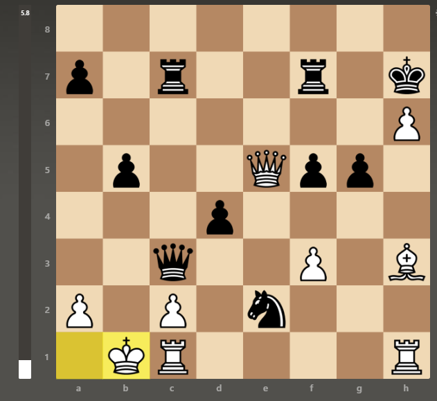 Weekly puzzle | Anstey Chess Club